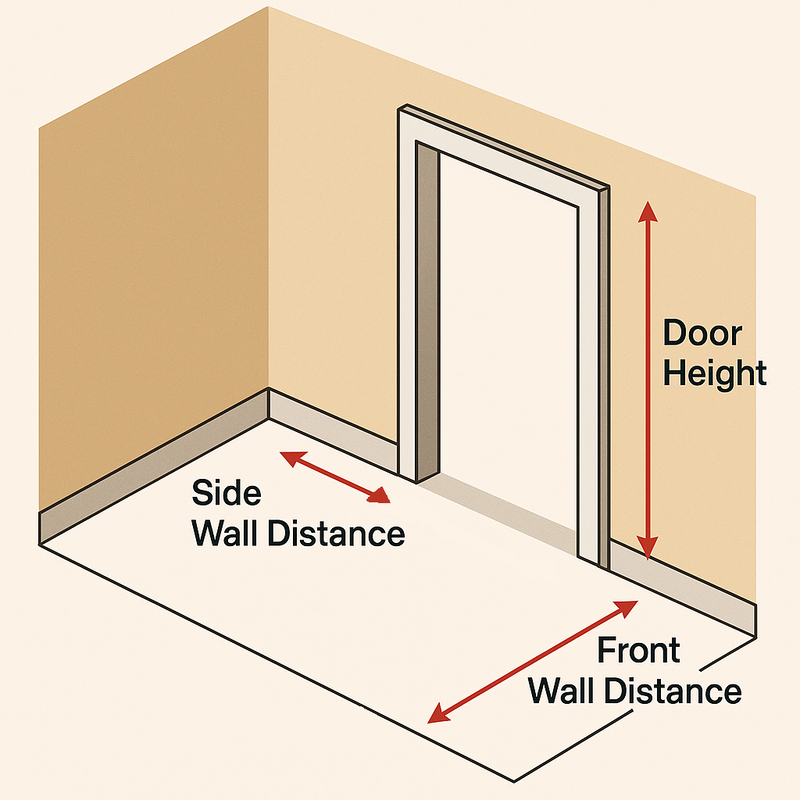 Will Your Furniture Fit? | Door, Stair & Elevator Fit Calculator – Luna ...